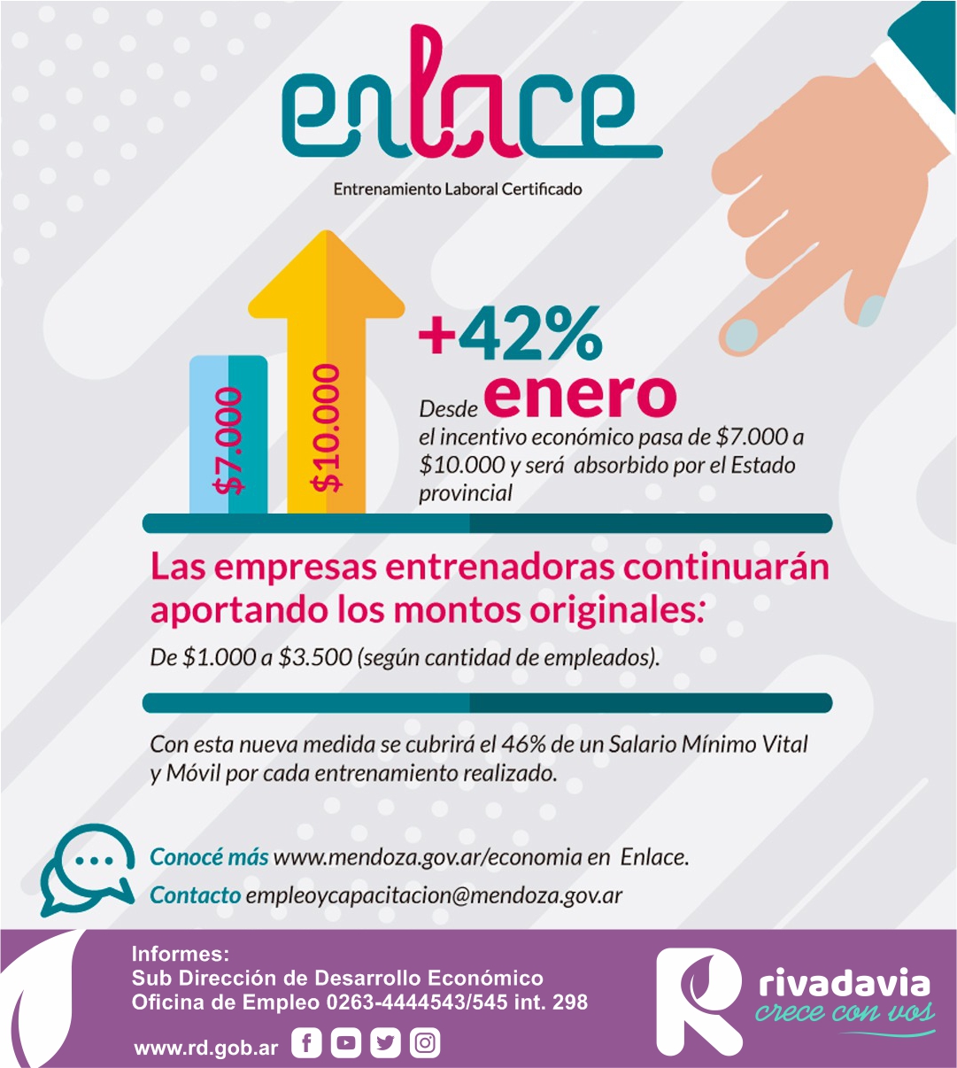 El programa enlace aumentó de 7 a 10.000 mil pesos - El Regional Este